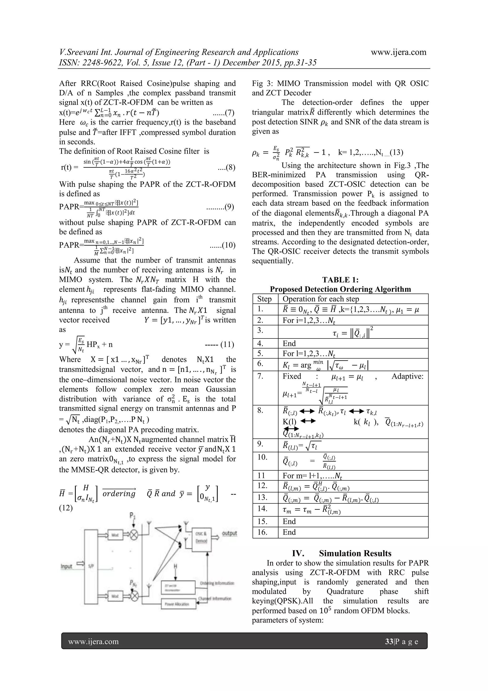 Reduction of PAPR and Efficient detection ordering scheme for MIMO Transmission Systems Using ...