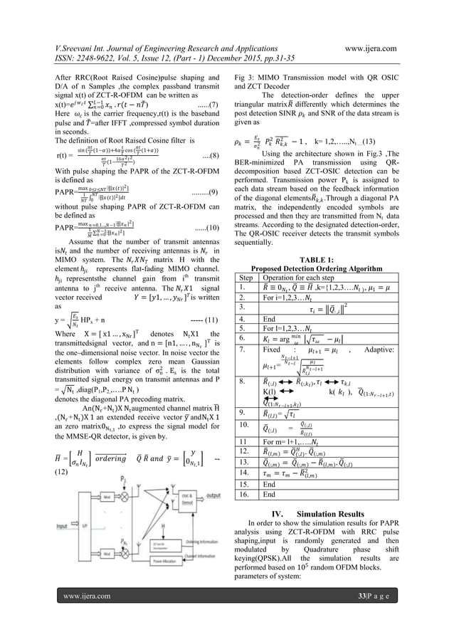 Reduction of PAPR and Efficient detection ordering scheme for MIMO Transmission Systems Using ...