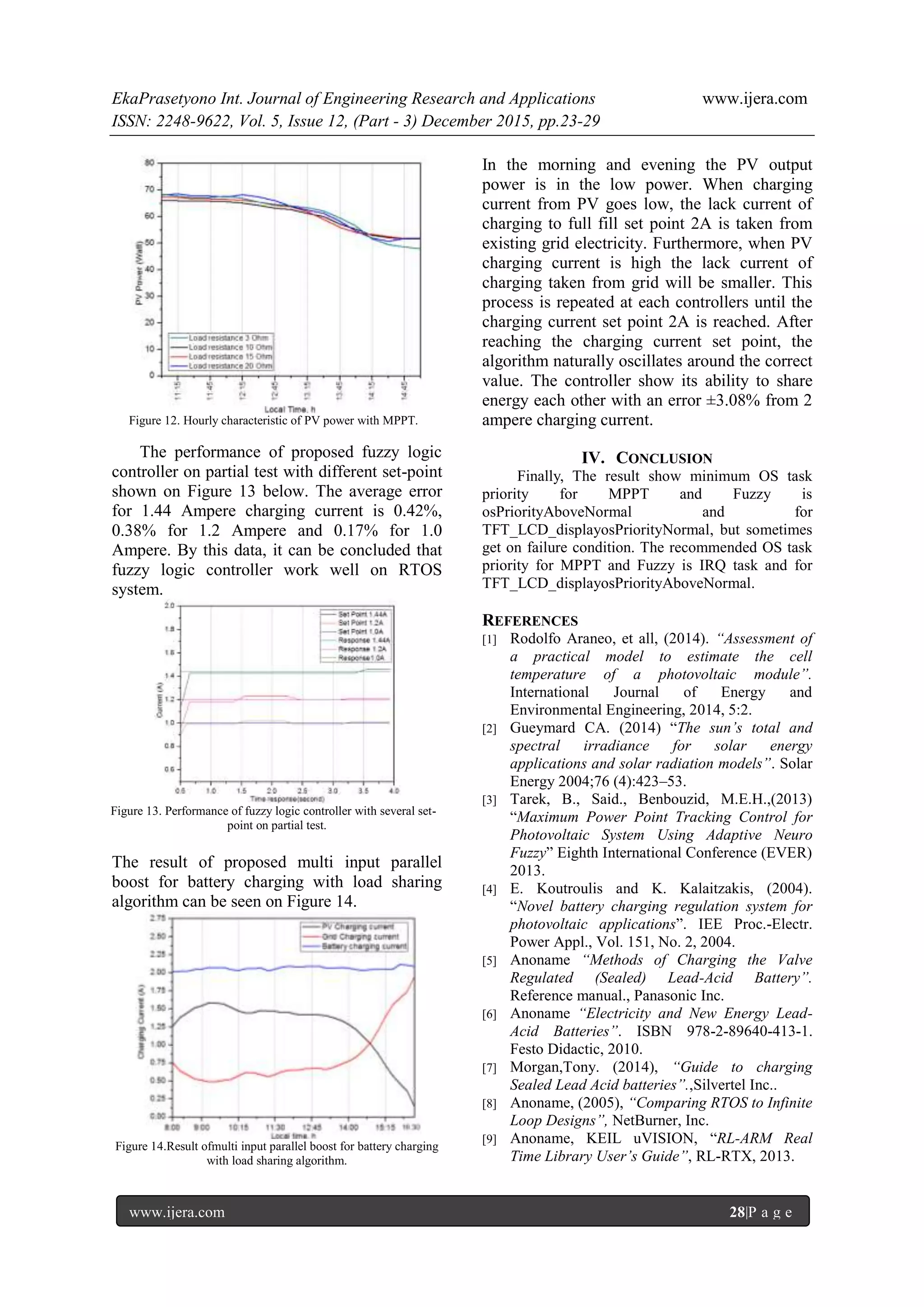 Implementation of RTOS on STM32F4 Microcontroller to Control Parallel ...