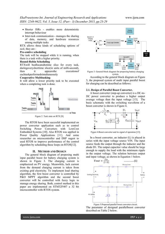 Implementation of RTOS on STM32F4 Microcontroller to Control Parallel Boost for Photovoltaic ...