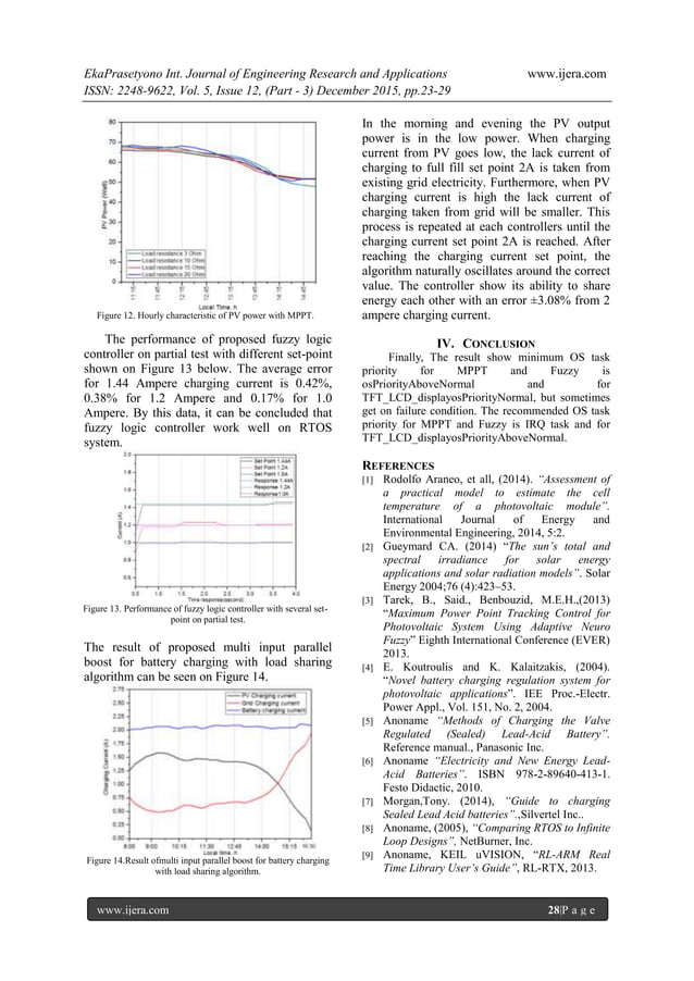 Implementation Of Rtos On Stm32f4 Microcontroller To Control Parallel