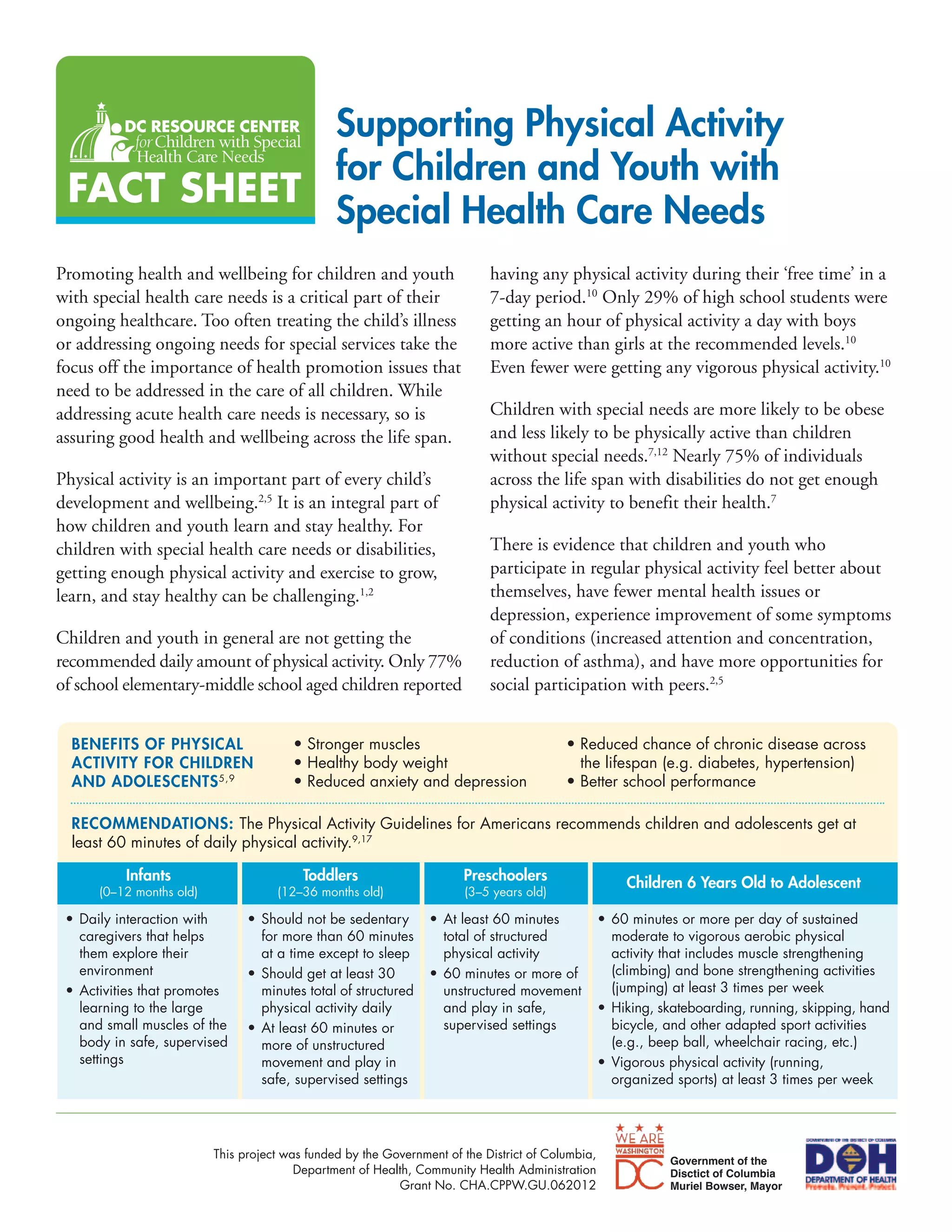 PhysicalActivityFactSheetFinal | PDF