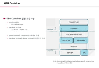 [OpenInfra Days Korea 2018] Day 2 - E5: GPU on Kubernetes | PDF