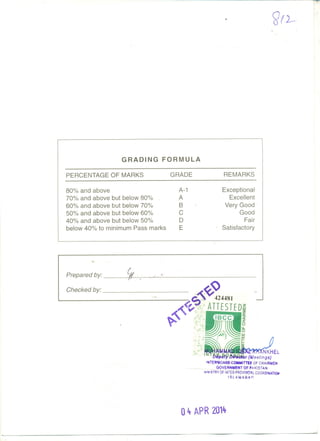 FSC Certificate | PDF
