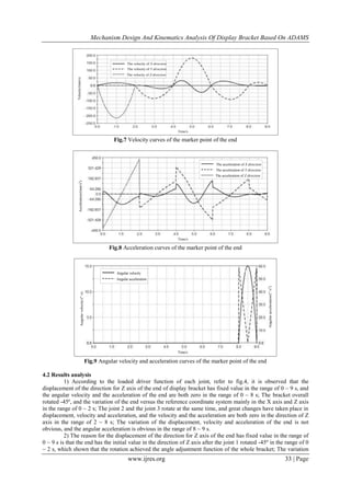 Mechanism Design and Kinematics Analysis of Display Bracket Based on ...