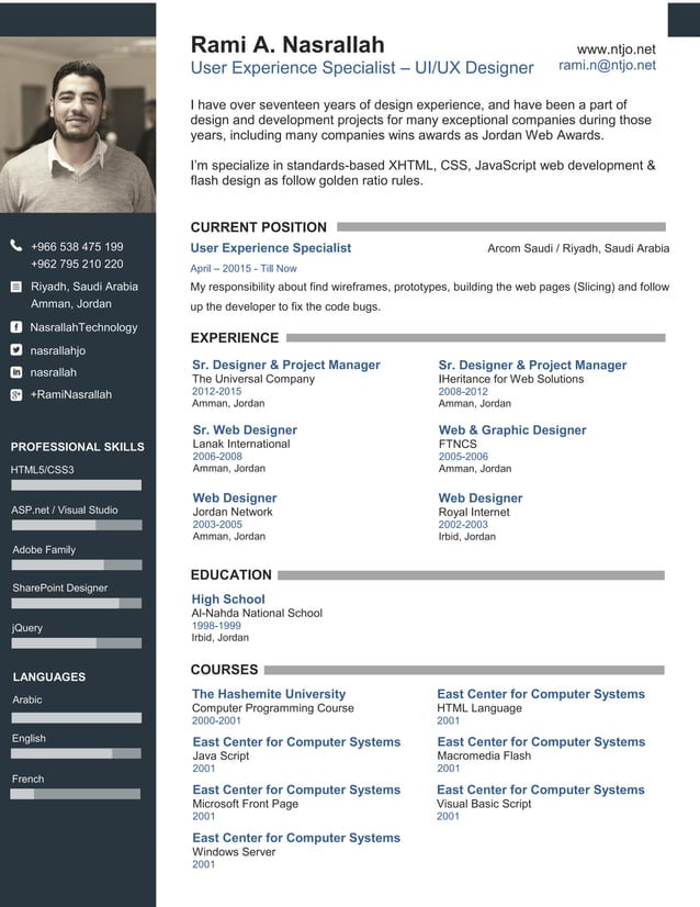NasrallahCV_UX | PDF | Web Design and HTML | Internet