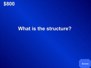 Technology Education Jeopardy! | PPT