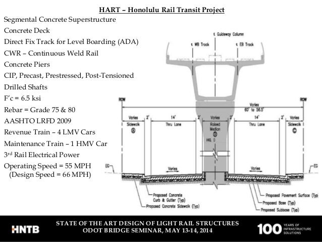 JKRAJEWSKI_ODOT2014_Light Rail Presentation
