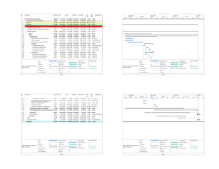 Engineering Design Center Project Schedule | PDF