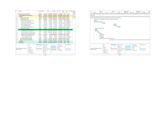 Engineering Design Center Project Schedule | PDF
