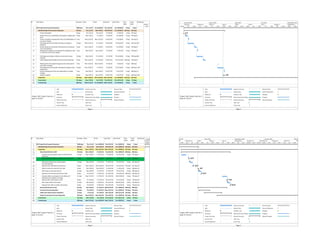 Engineering Design Center Project Schedule | PPT