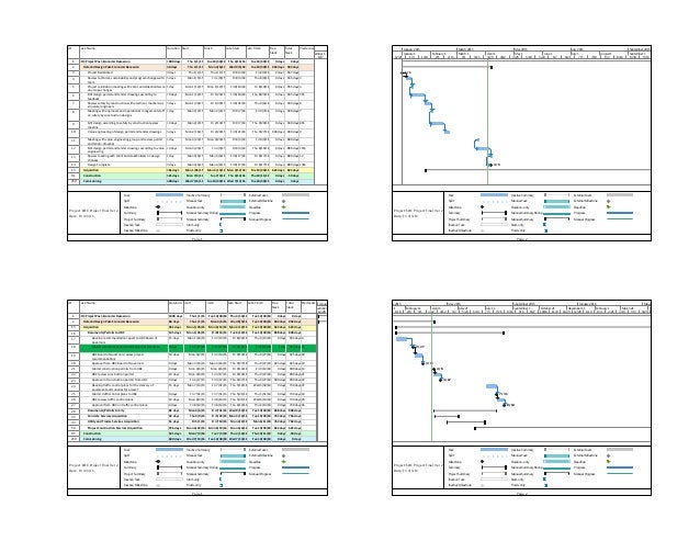 Engineering Design Center Project Schedule