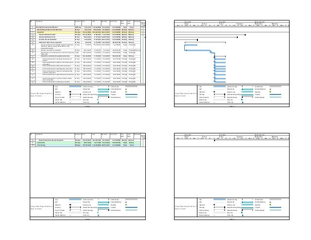 Engineering Design Center Project Schedule