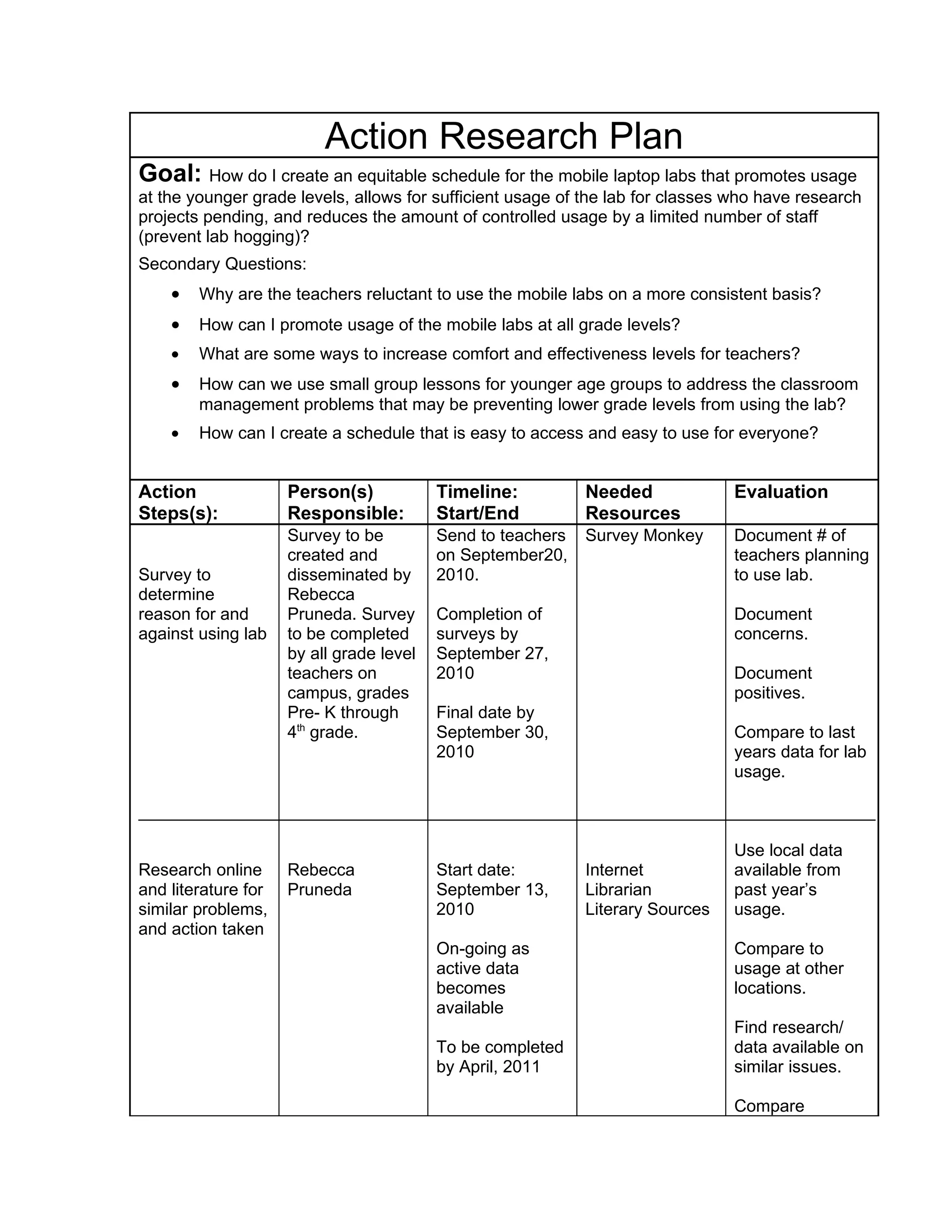 Action Research Plan | DOC