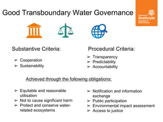 Good Transboundary Water Governance | PDF