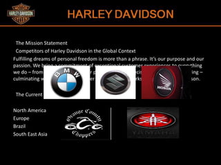 HARLEY DAVIDSON & ITS BRANDING STRATAGIES | PPTX