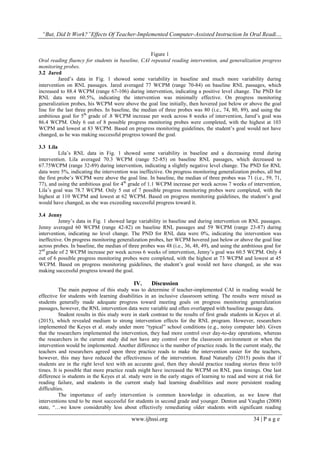 “But, Did It Work?”Effects of Teacher-Implemented ComputerAssisted ...