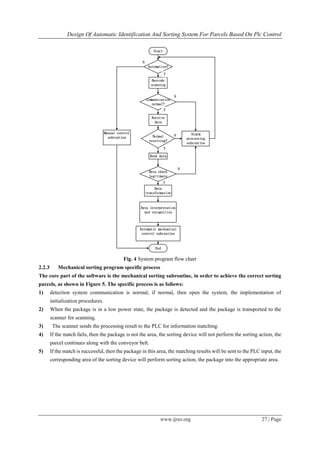 Design of Automatic Identification and Sorting System for Parcels Based ...