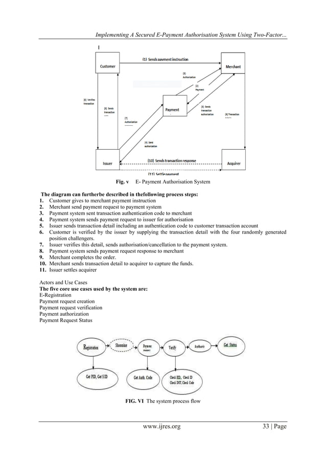 Implementing A Secured E Payment Authorisation System Using Two Factor Authentication T Fa Pdf