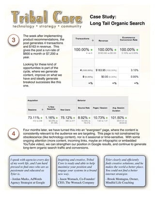 tc-casestudy-longtail-1 | PDF
