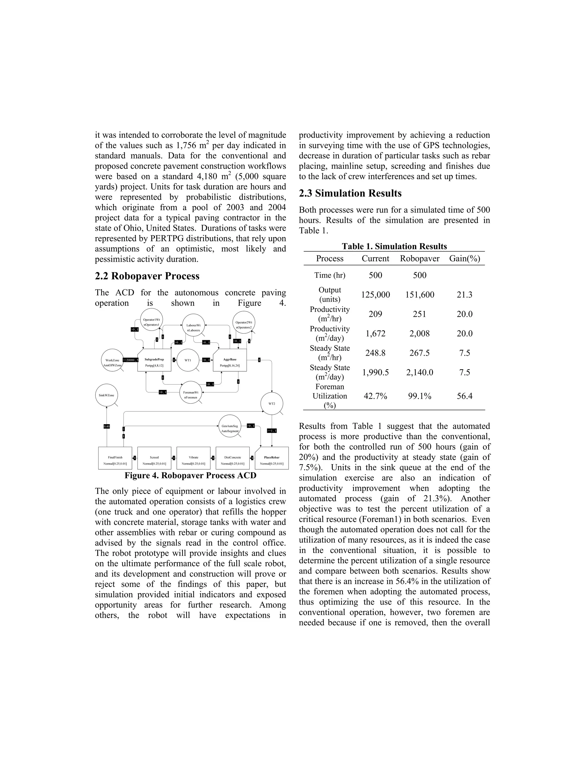Robopaver_ISARC | PDF