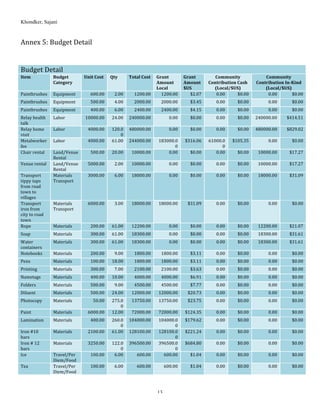 SK_WASHproposal | PDF