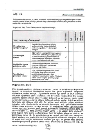 PERSONAL PROFILE ANALYSIS | PDF