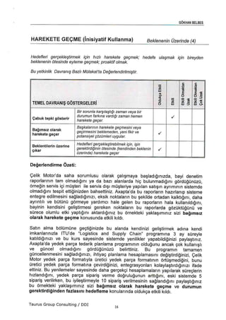 PERSONAL PROFILE ANALYSIS | PDF