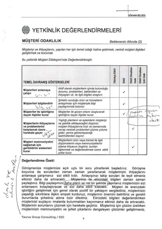 PERSONAL PROFILE ANALYSIS | PDF