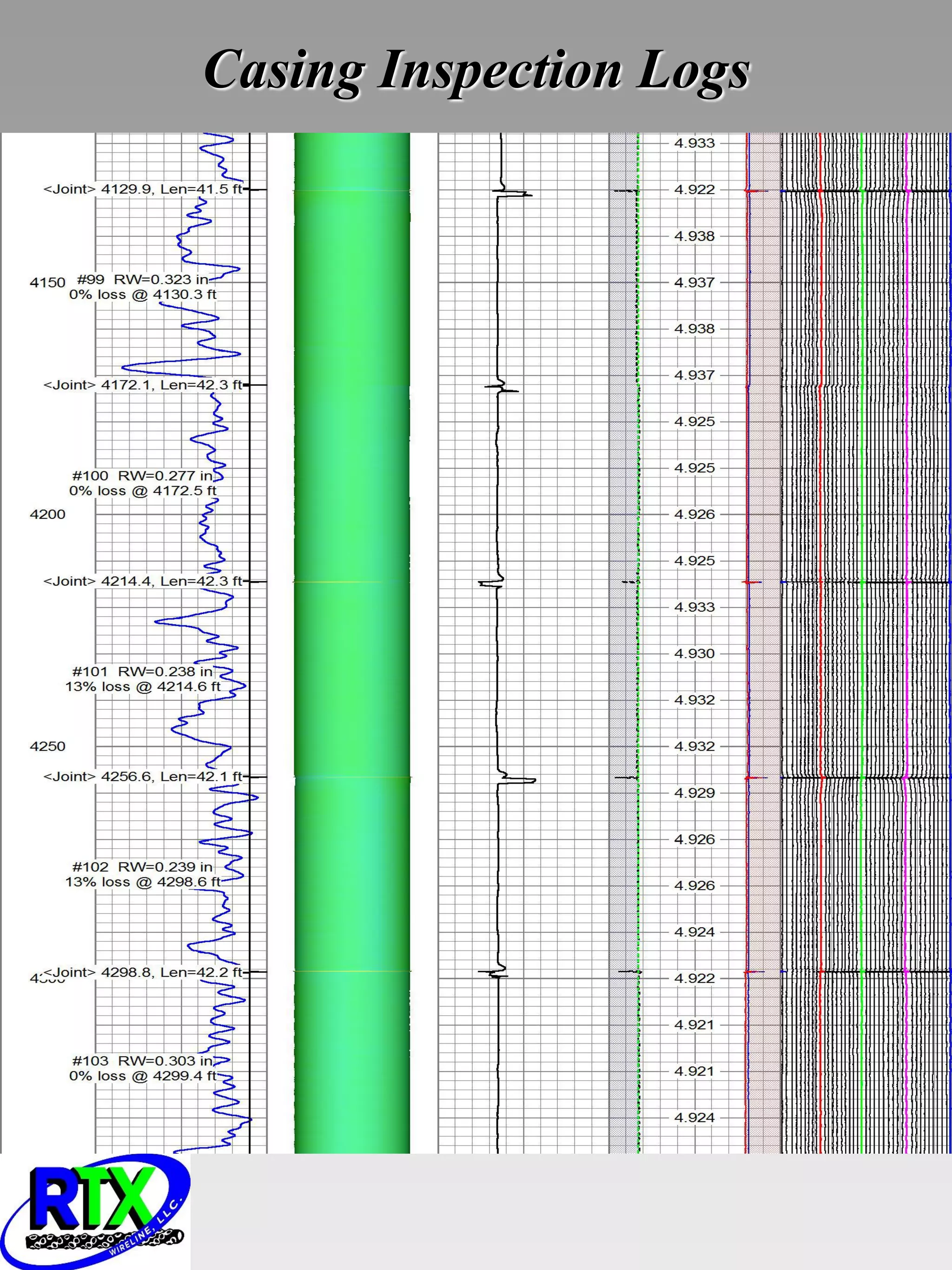 RTX Wireline-9-22-2015 | PDF