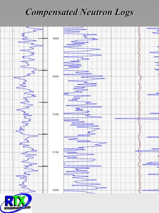RTX Wireline-9-22-2015 | PDF