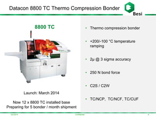 Besi - TSV Summit 2015 - Handout | PDF