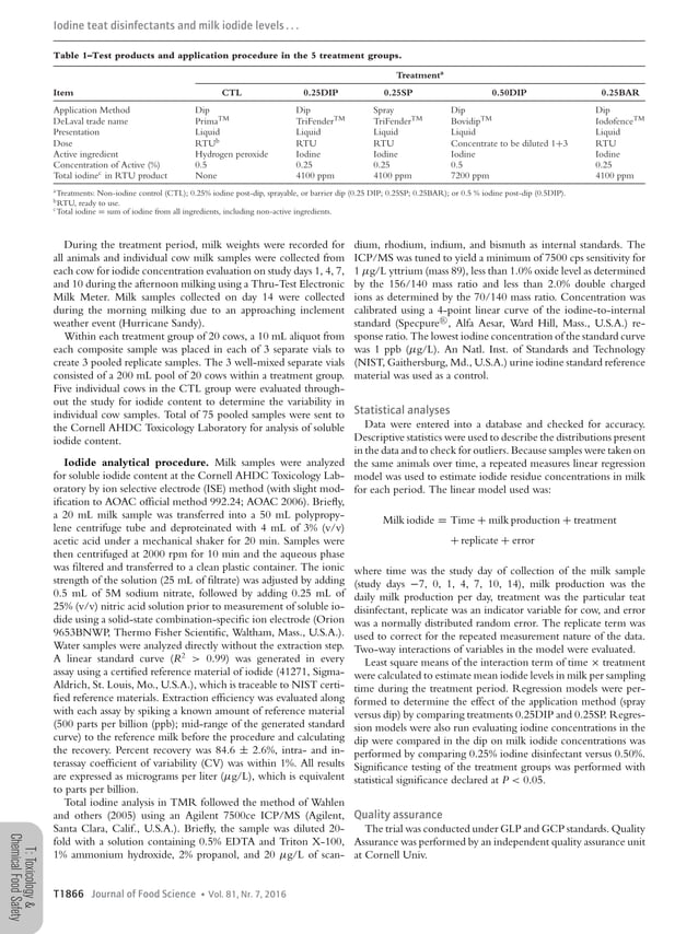French et al. 2016 JFS | PDF