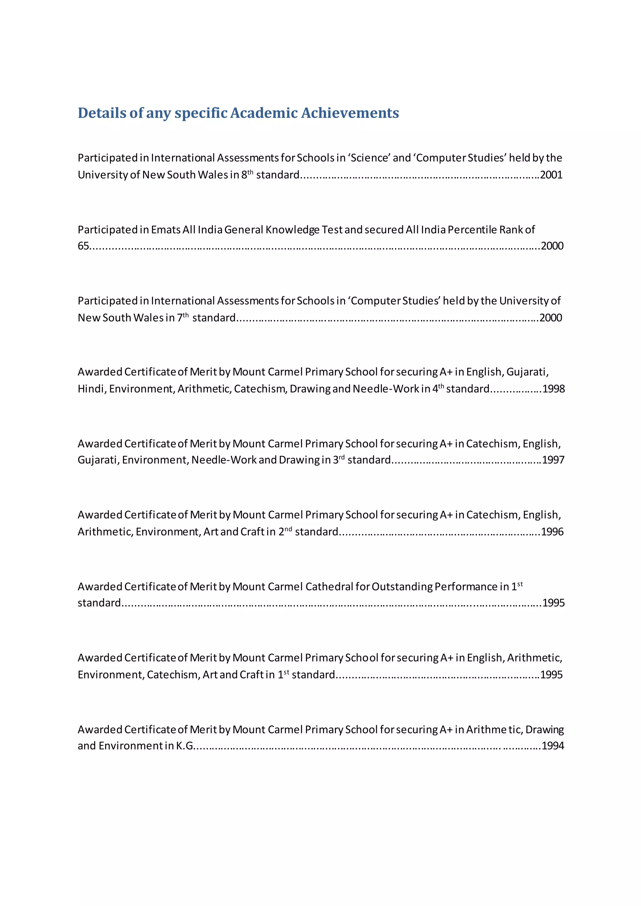 academic achievements | DOCX