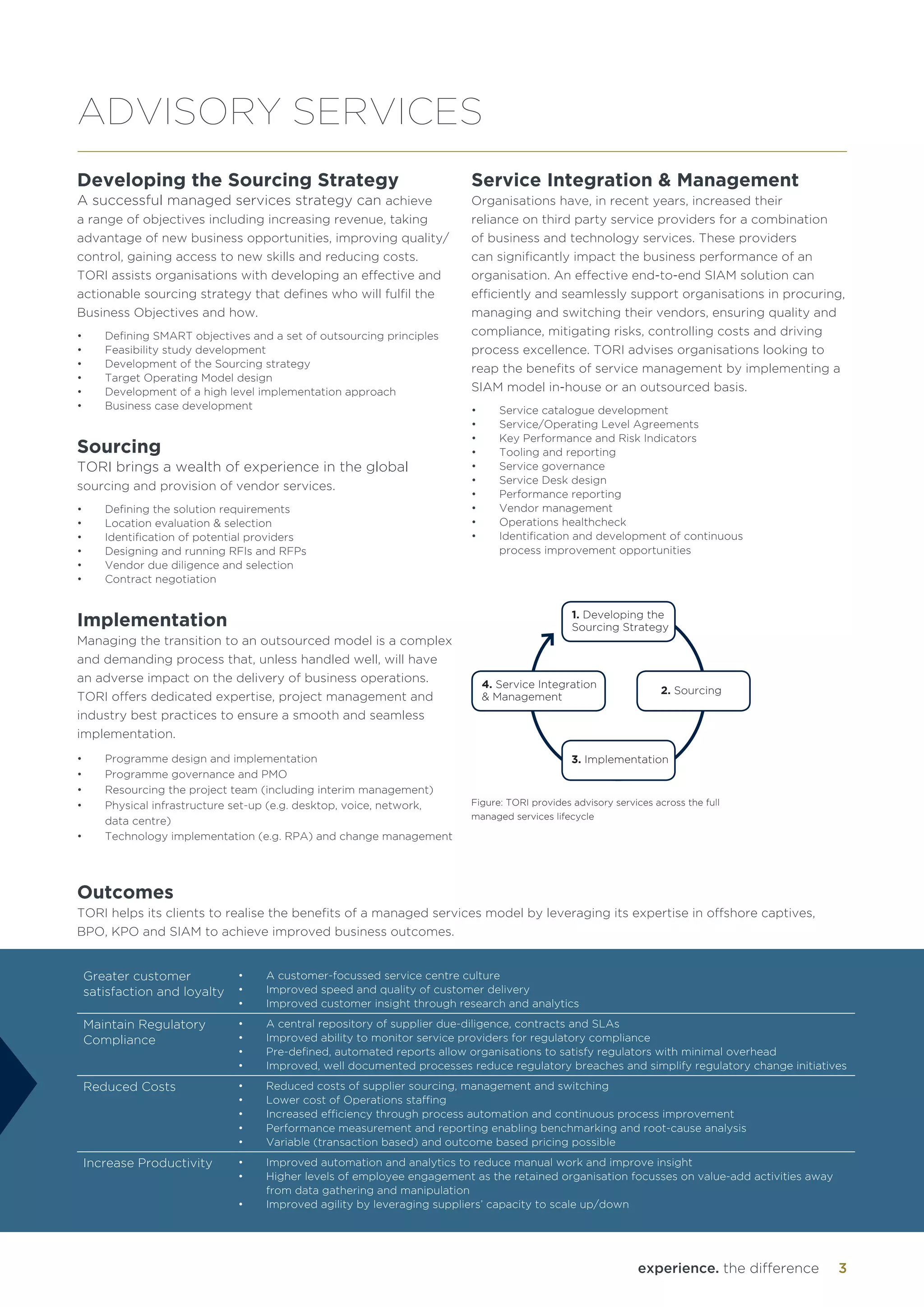 Managed Services Advisory Brochure | PDF