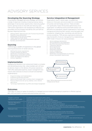 Managed Services Advisory Brochure | PDF