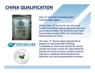 Speedmark Introduction | PDF