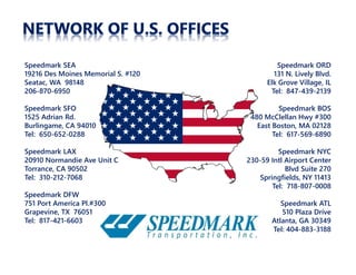 Speedmark Introduction | PDF