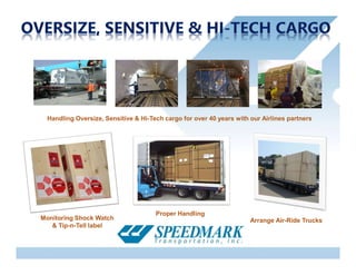 Speedmark Introduction | PDF