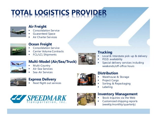 Speedmark Introduction