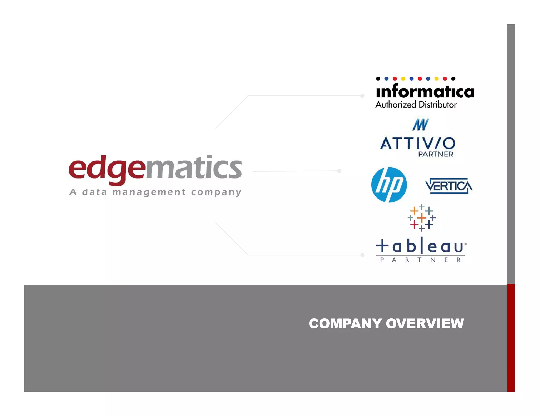 Edgematics Corporate Overview | PDF