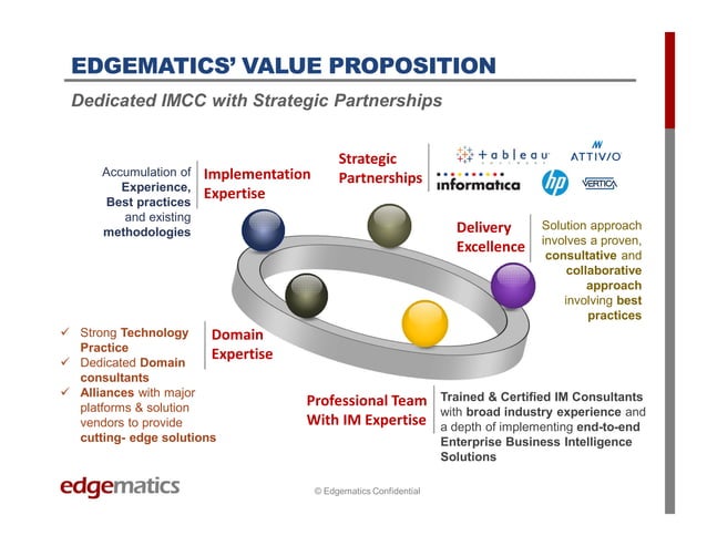 Edgematics Corporate Overview | PDF | Databases | Computer Software and Applications