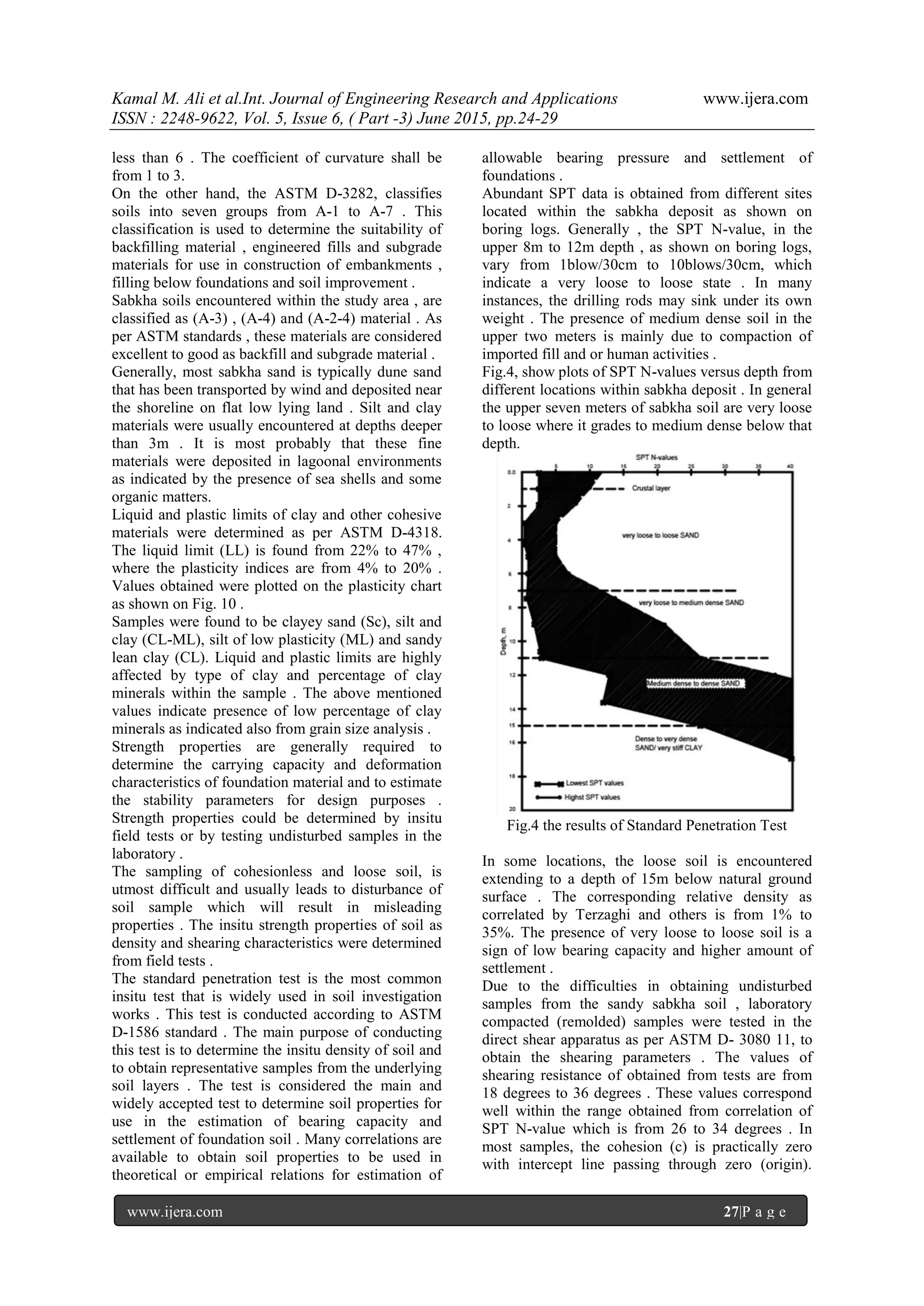 Geotechnical Properties of Sabkha Soil in the southern part of Al ...