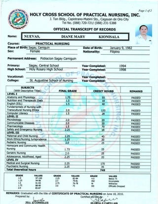 TOR.PDF | Parenting Babies and Toddlers | Parenting