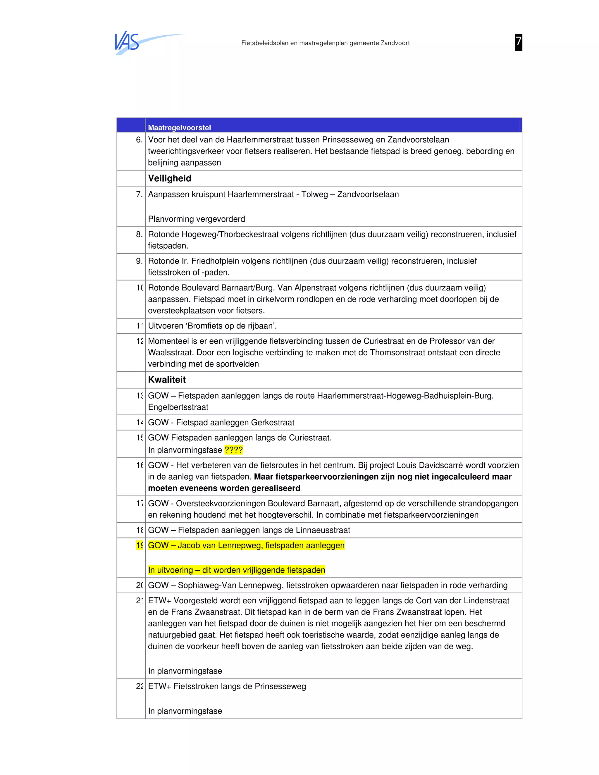 Fietsbeleidsplan maatregelendeel 26 jan | PDF | Civil Engineering ...