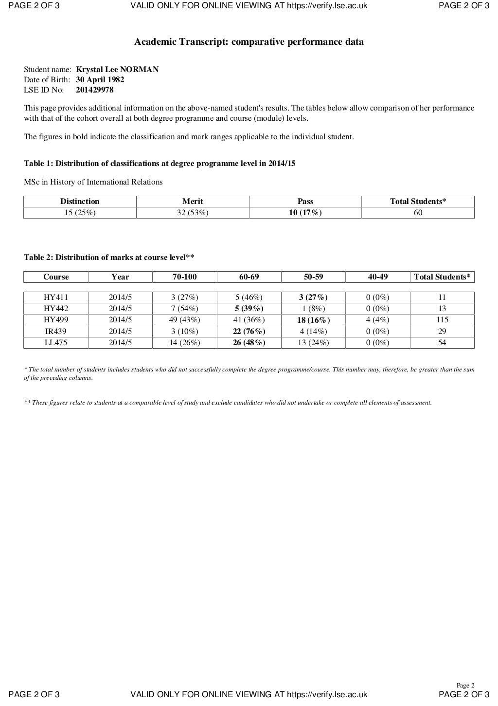 K Norman LSE Final Transcript