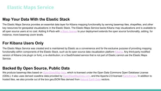 Elasticsearch features and ecosystem | PPT