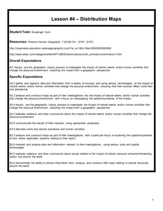 Grade 7 Unit Plan Docx