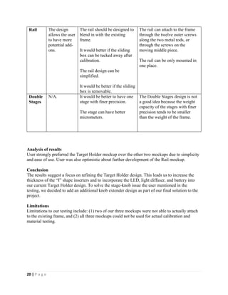 Psylotech Final Paper | PDF