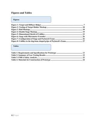 Psylotech Final Paper | PDF